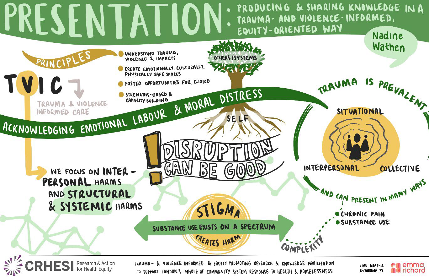 Bringing communities together to promote health equity & inclusion ...
